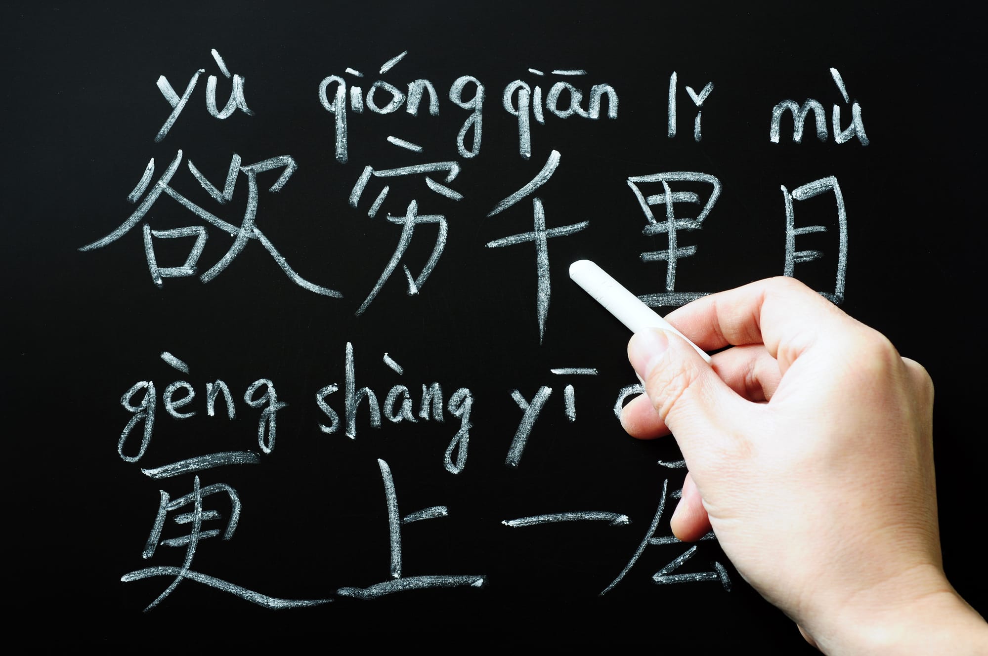 Chinesisch lernen: 5 Besonderheiten + 7 Möglichkeiten » lernen.net Chinesisch lernen: 5 Besonderheiten + 7 Möglichkeiten » lernen.net