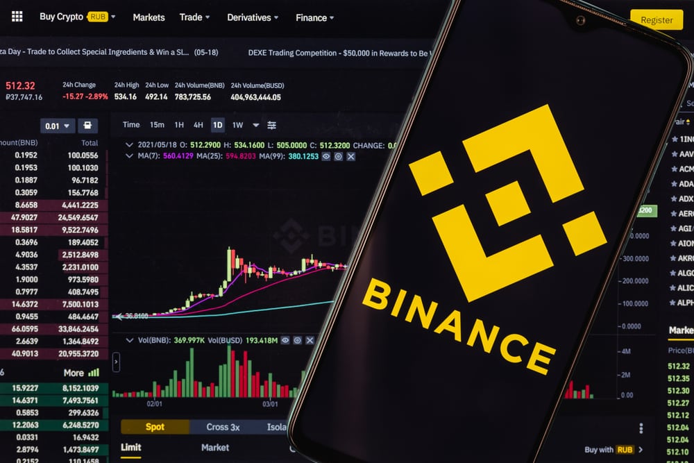 Binance: Erfahrungen, 6 Dos & 6 Don’ts zur Nutzung » lernen.net