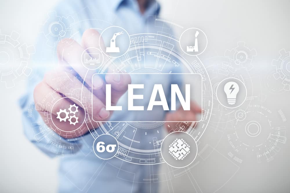 Lean Management: 4 Methoden & 5 Tipps zur Umsetzung » lernen.net